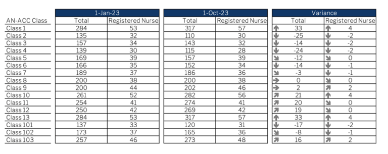 Aged Care Reform Roadmap - Mirus Australia